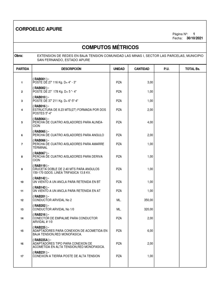 Computos Metricos | PDF | Ingenieria Eléctrica | Electricidad