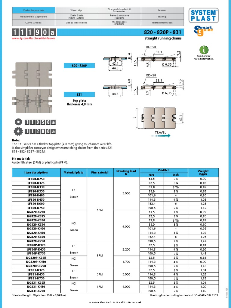 Catalog System Plast | PDF | Manufactured Goods