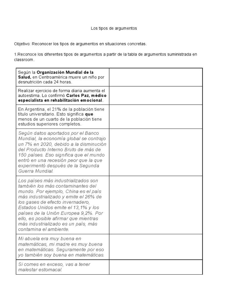 Actividad - Tipos de Argumentos | PDF