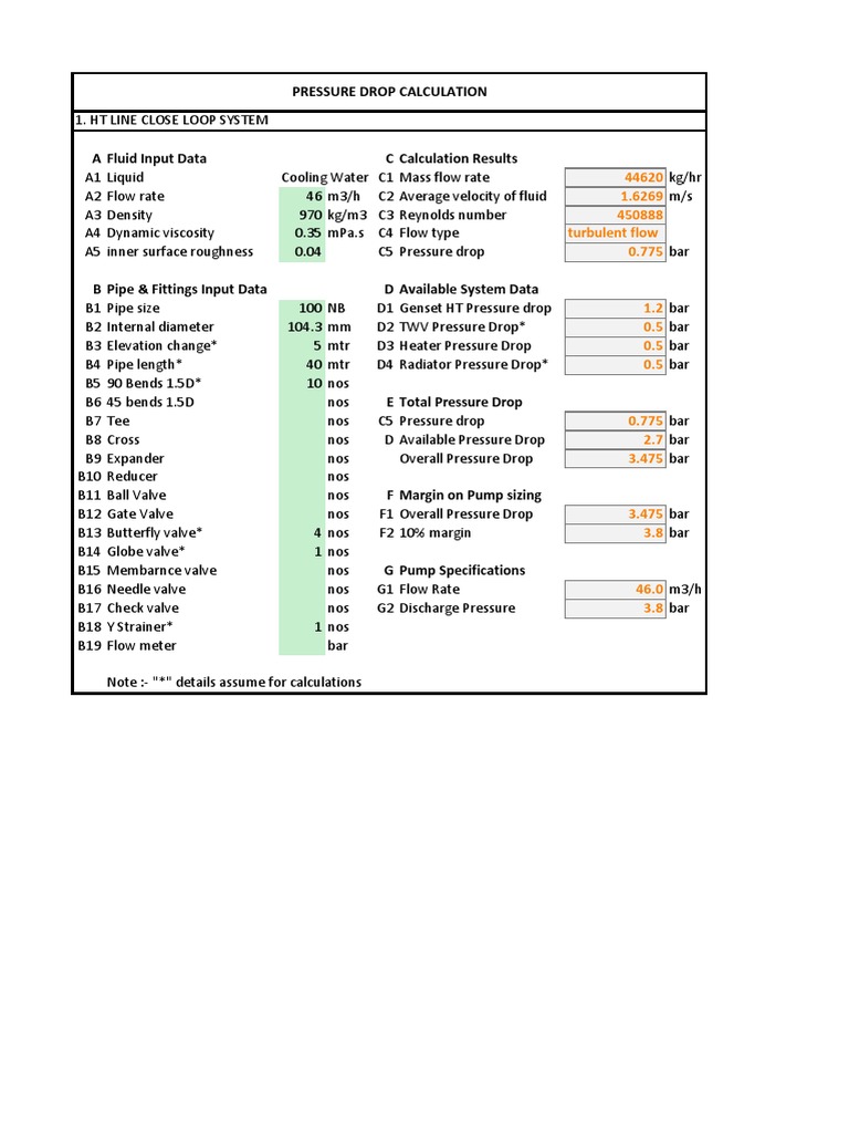 Pressure drop calculation HT and LT lines | PDF | Valve | Flow Measurement