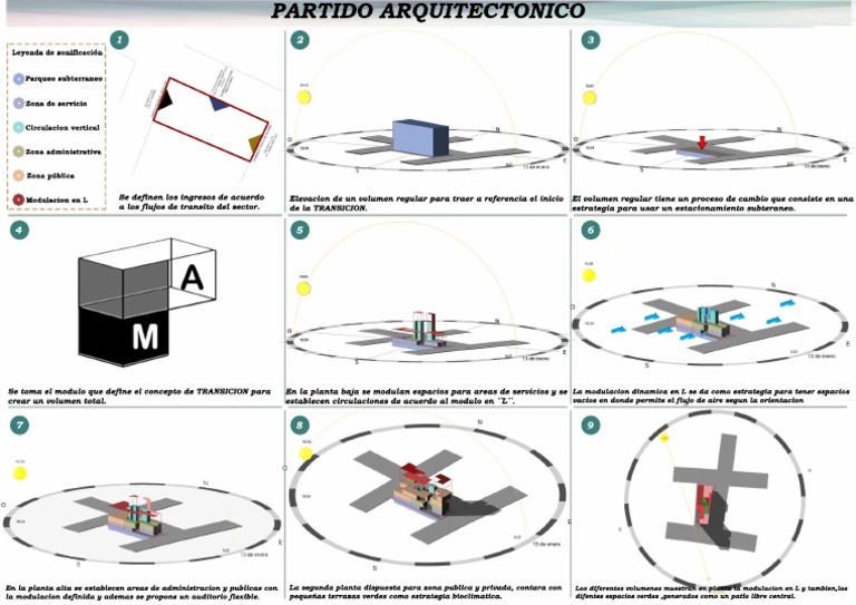 Partido Arquitectónico | PDF