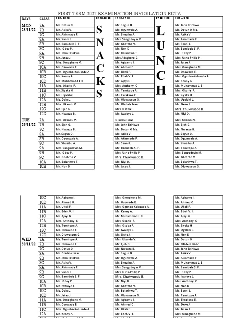 First Term 2022 Examination Invigilation Rota | PDF