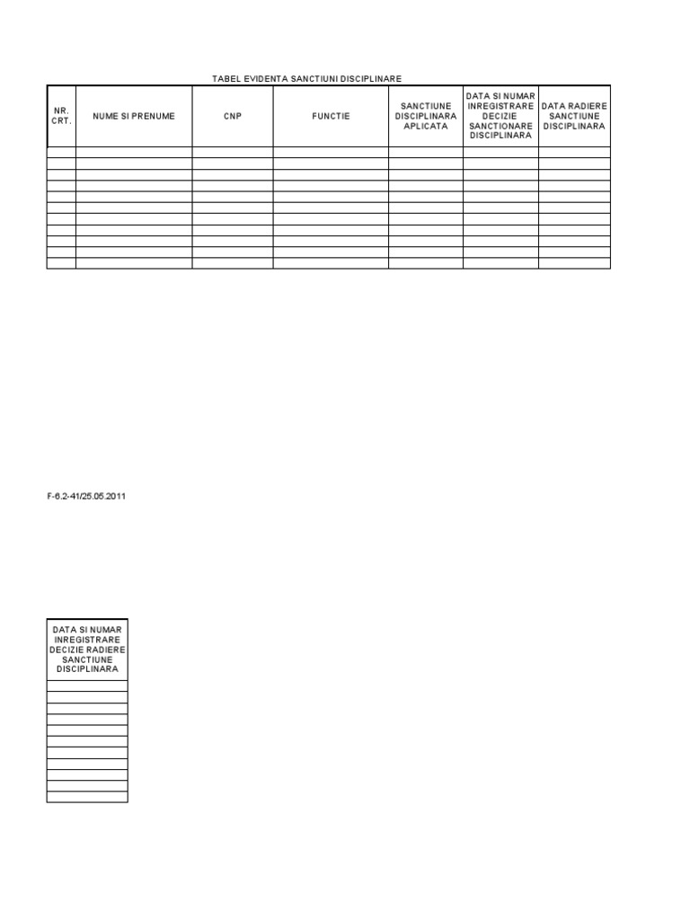 Tabel Evidenta Sanctiuni Disciplinare | PDF