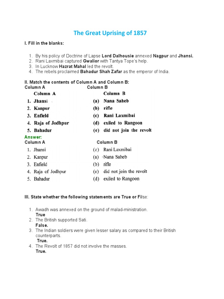 ICSE Focus On History Solutions Class 8 Chapter 7 The Great Uprising of ...