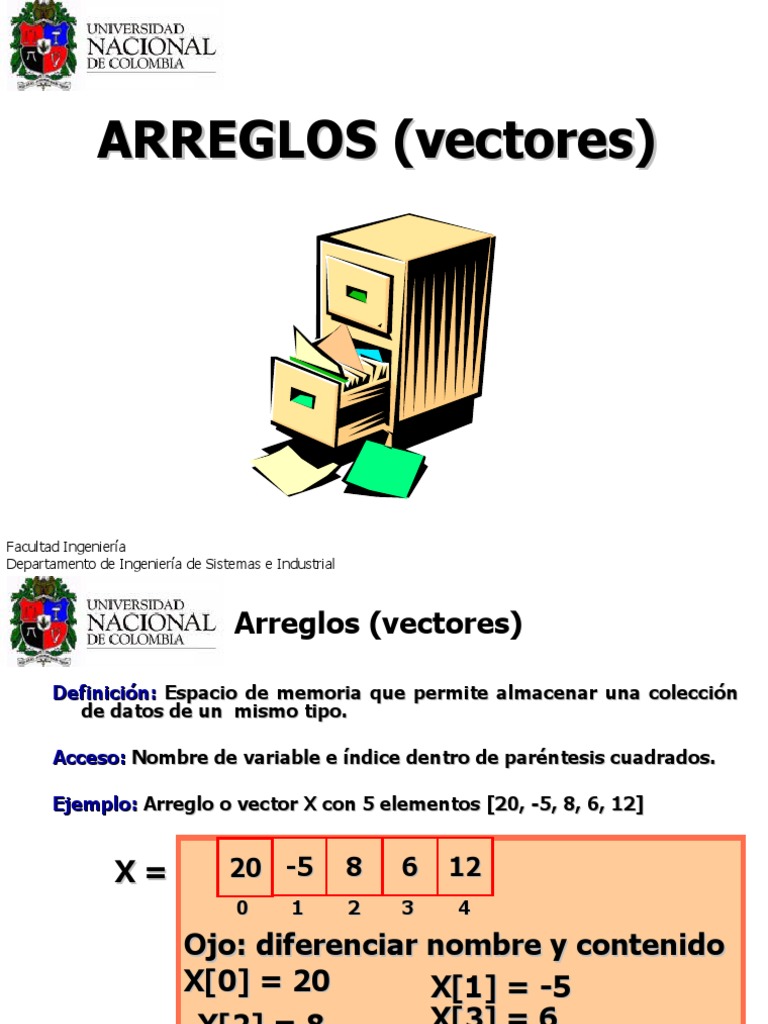 Programar Arreglos | PDF | Dimensión | Matemáticas