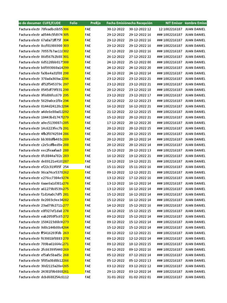 Facturas Electrónicas Juan Daniel | PDF