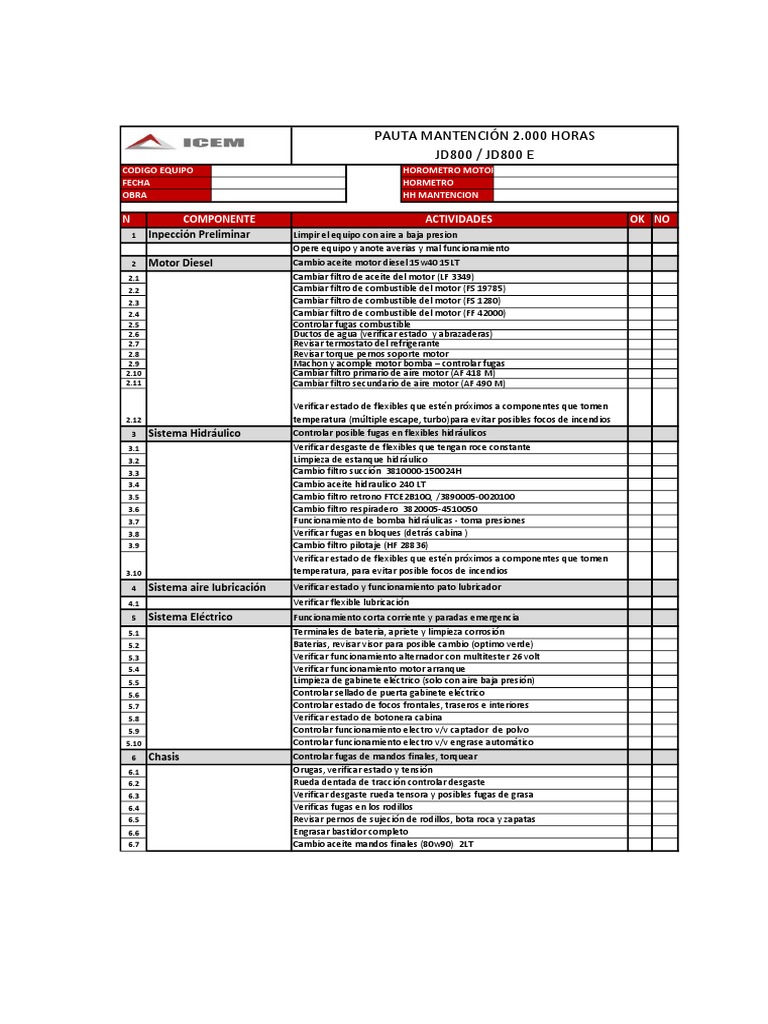 Pauta 2000 Horas Junjin 800 | PDF | Ciencias fisicas | Bienes manufacturados