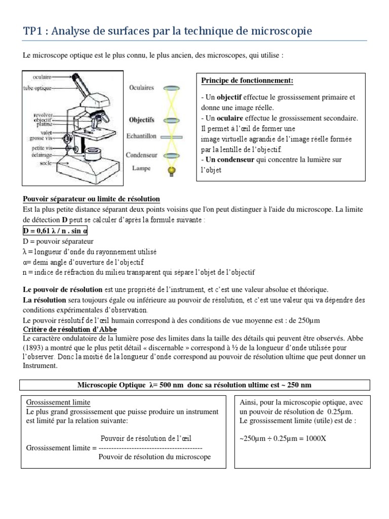 TP1 Microscope | PDF | Pouvoir de résolution | Optique