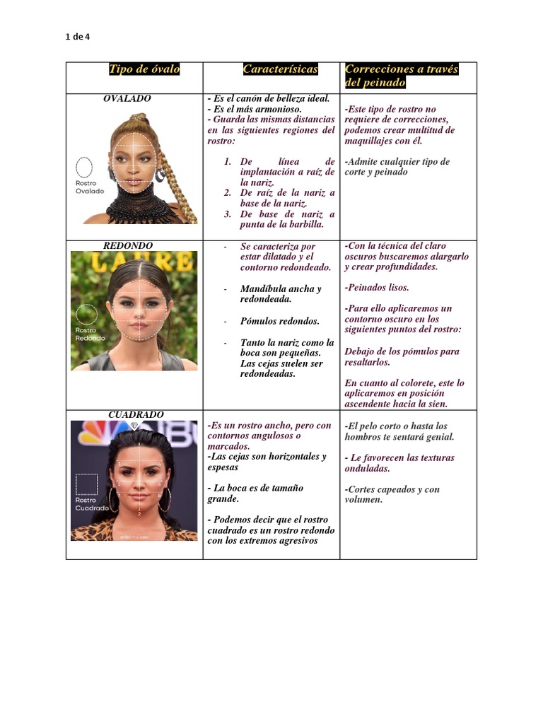 Documento 22 | PDF | Cara | Pelo