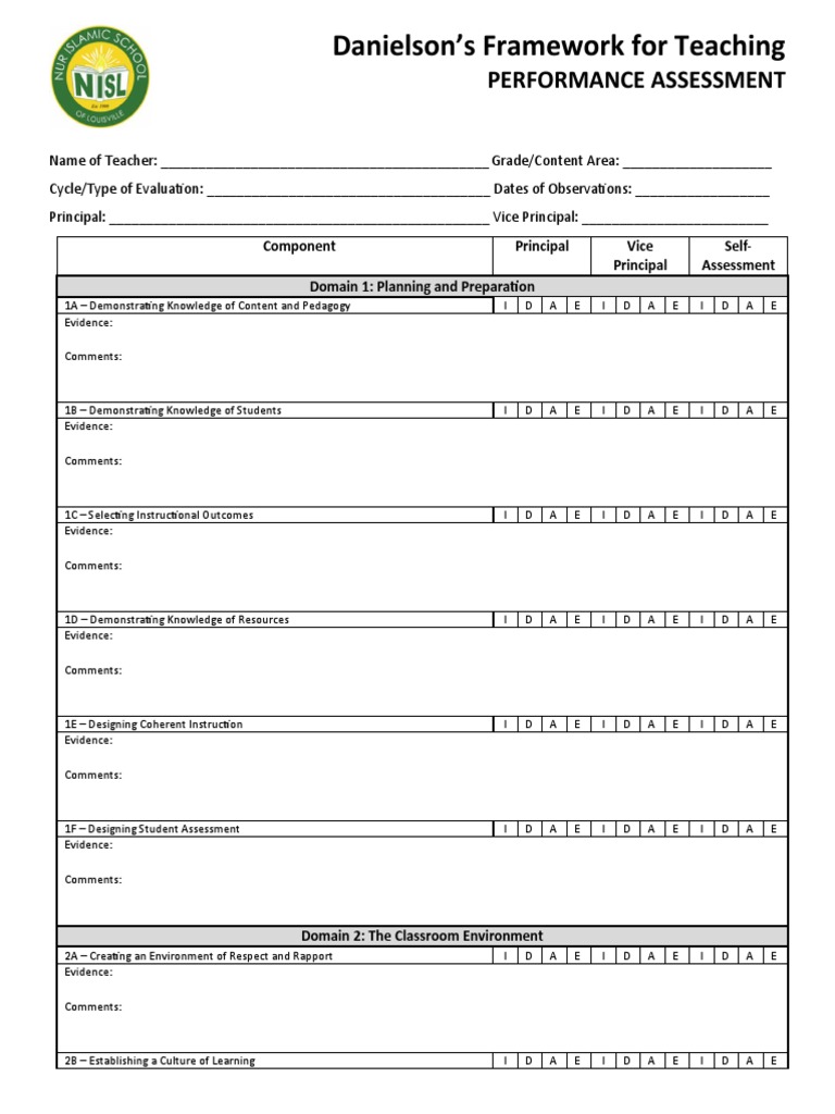 Danielson Framework Performance Assessment | PDF | Educational ...