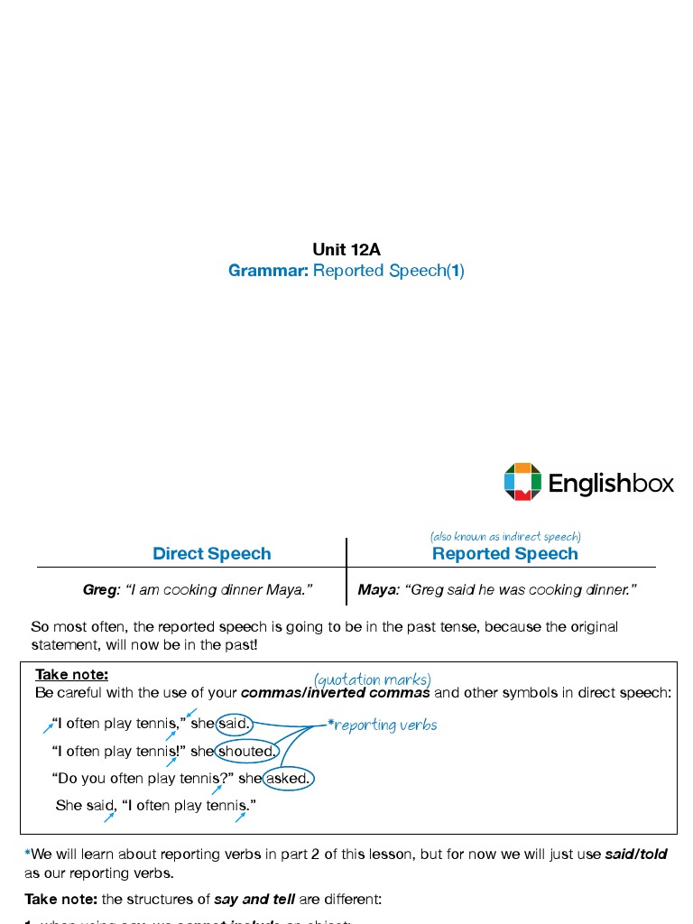 Lesson 35 Reported Speech PDF | PDF | Syntax | Languages