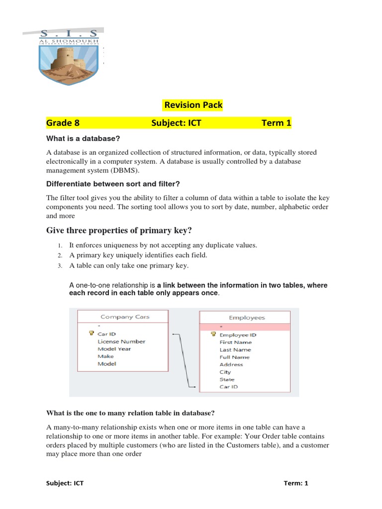 Revision Pack (Grade 8) | PDF | Databases | Html