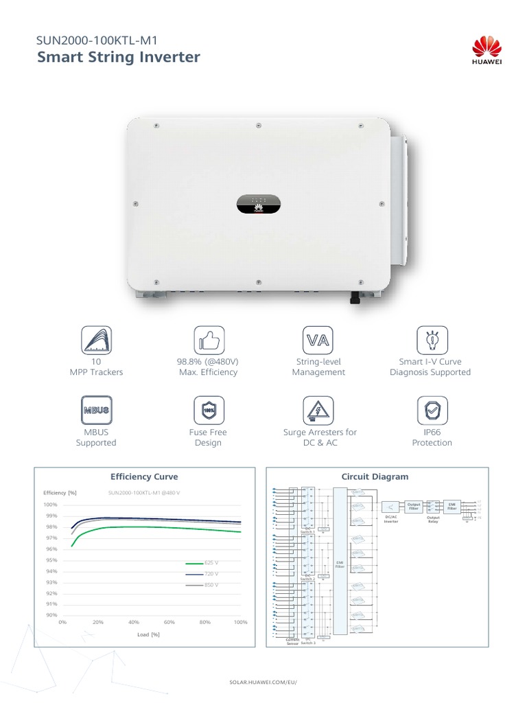 SUN2000-100KTL-M1: Technical Specifications and Operating Principles of a 100 kW Smart String ...