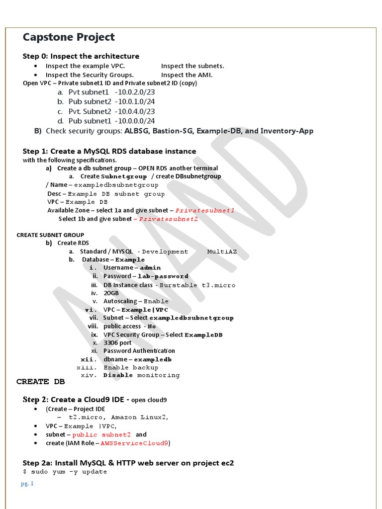 Capstone Project | PDF | World Wide Web | Internet & Web