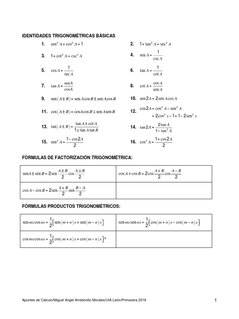 Formulas Trigonometricas Basicas P16 | PDF