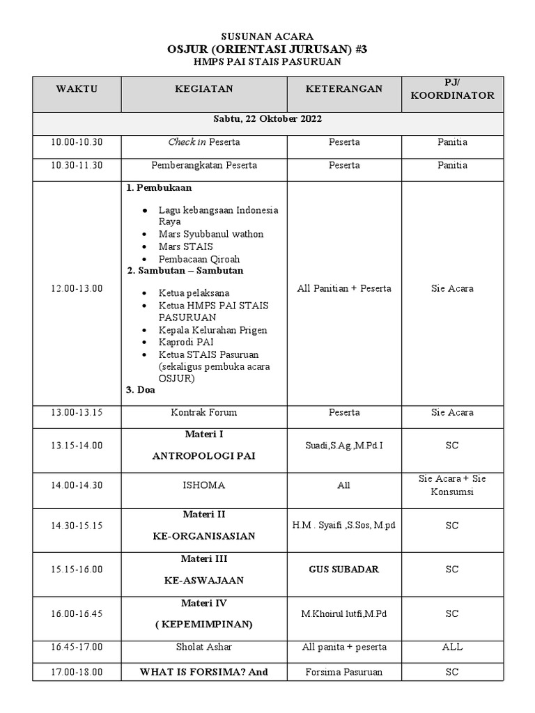 Acara OSJUR HMPS PAI STAIS 2022 | PDF