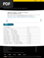 Telma MVola Tarifs | PDF | Économie