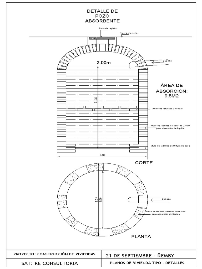 Detale de Pozo Absorvente | PDF