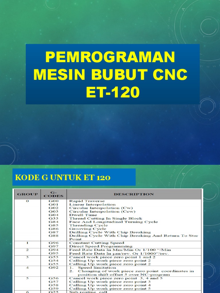 Kode G dan M Mesin Bubut CNC ET-120 | PDF