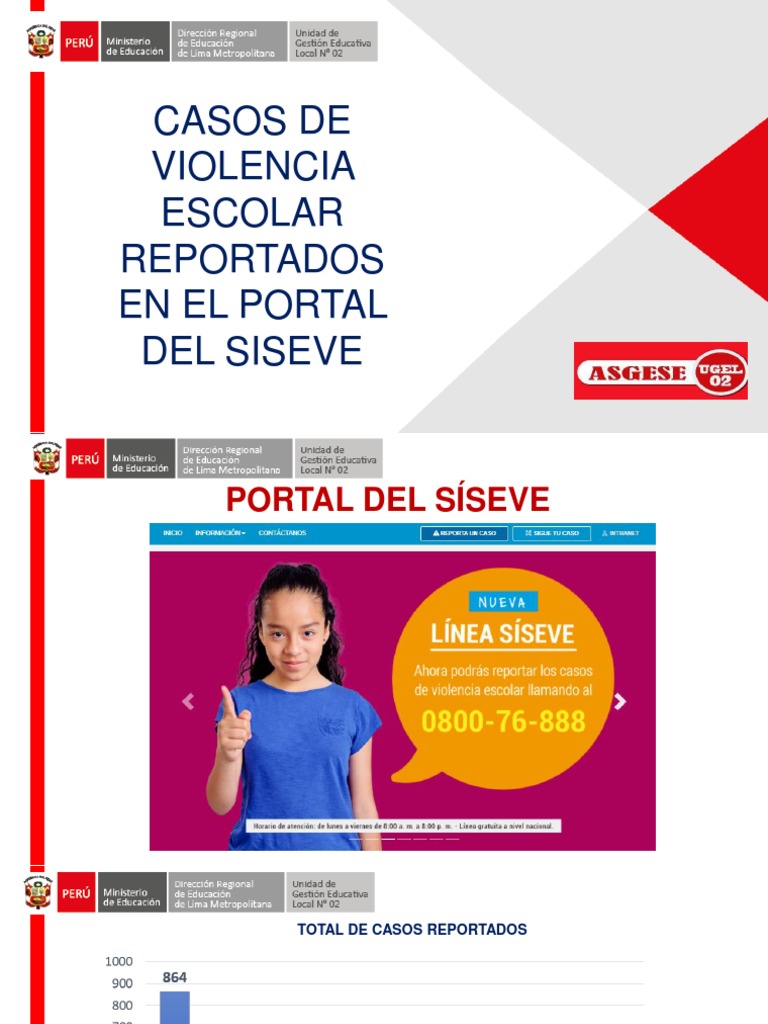 Casos de Violencia Escolar 2022 | PDF