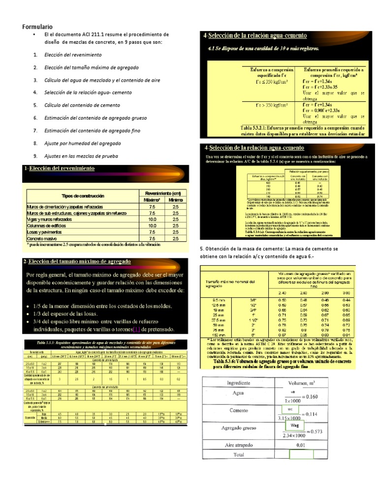 Formulario Materiales | PDF
