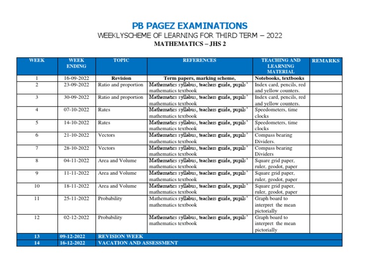 JHS 2 BS8 Maths Scheme T3 | PDF | Mathematics | Science