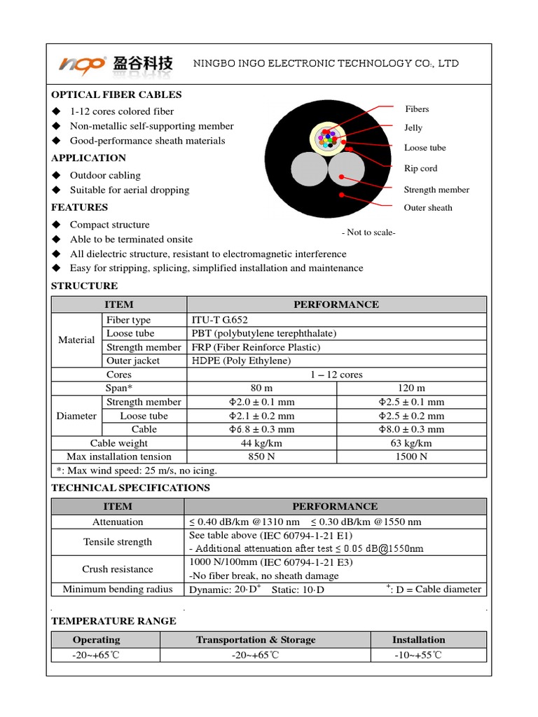 Datasheet ASU | PDF | Optical Fiber | Electricity