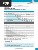 Enerpac Torque Settings and Charts | PDF | Fluid Mechanics | Chemical ...
