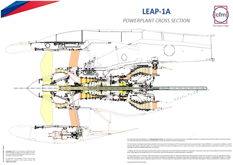 LEAP-1A - Powerplant - Cross - Section - Rev 1.0 | PDF | Intellectual ...