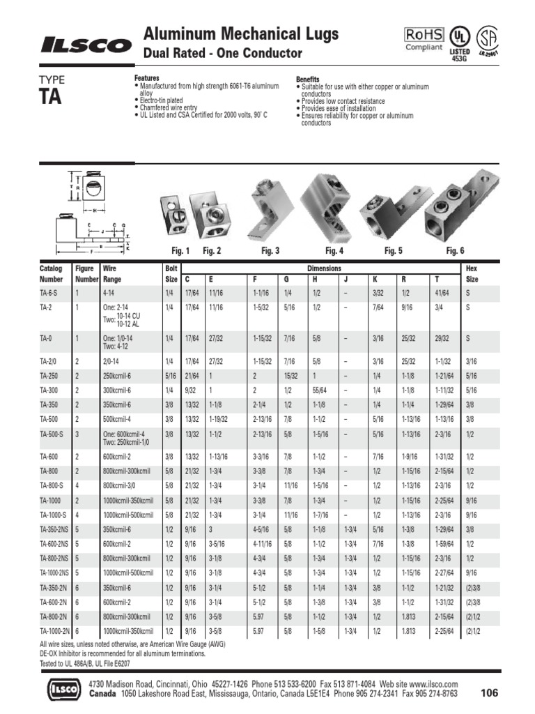 Aluminum Lugs Product Catalog | PDF | Physical Sciences | Wire