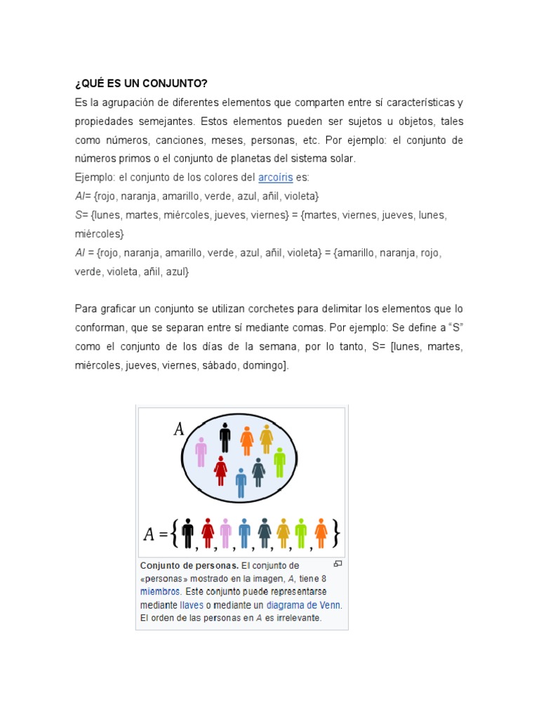 Introducción a los conceptos básicos de los conjuntos, incluyendo definiciones de conjunto ...