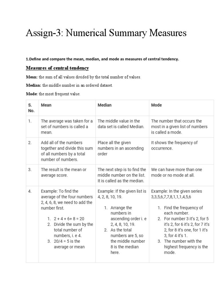Assign 3 | PDF | Mode (Statistics) | Mean