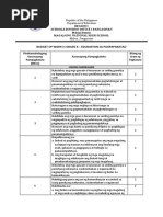 EsP 8 2nd Quarter Module 1 | PDF