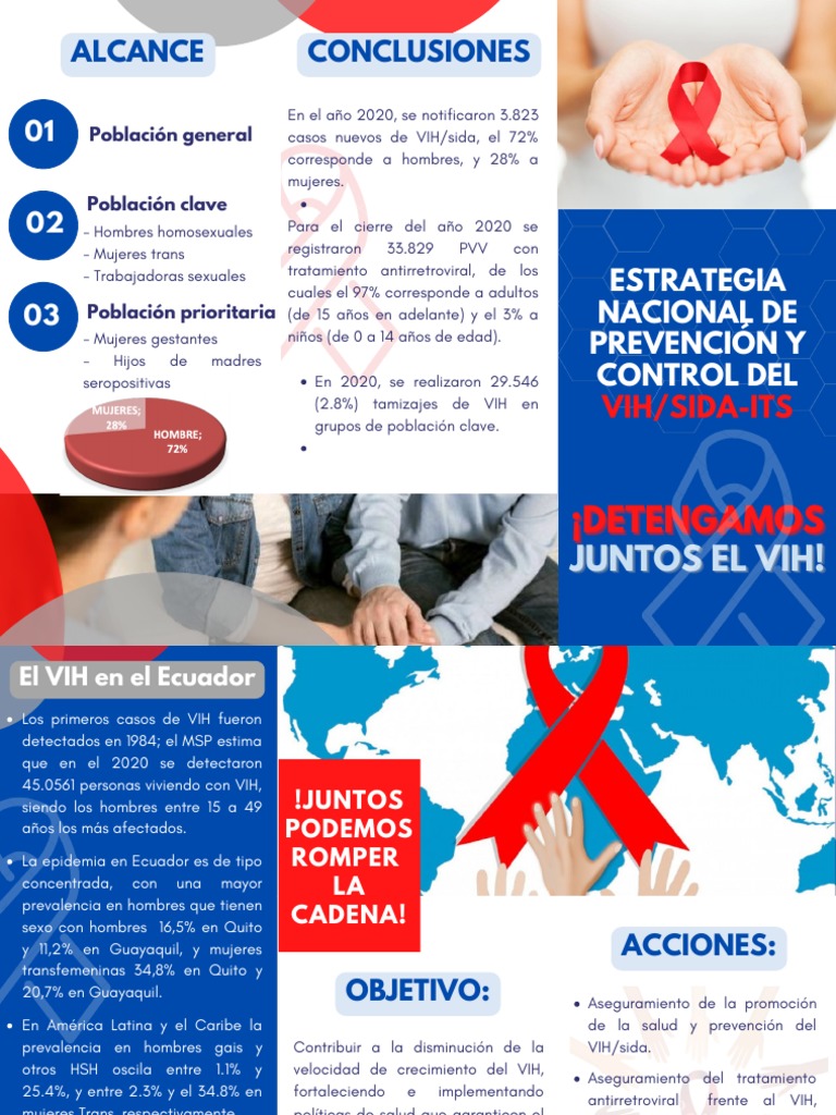 Triptico Vih | PDF | VIH | VIH / SIDA
