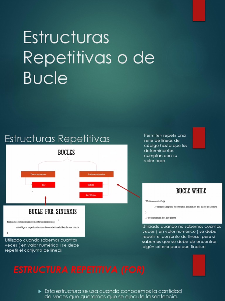 4 Estructuras Repetitivas | Descargar gratis PDF | Programa de computadora | Programación