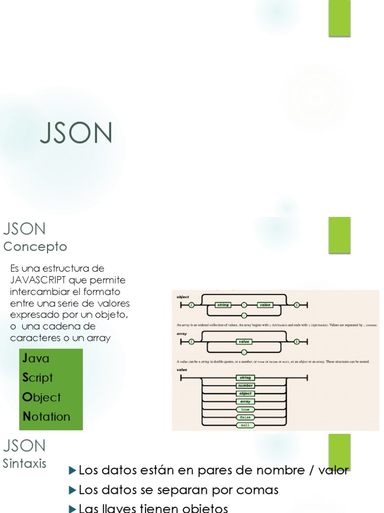 9 Json | PDF | Json | Servidor web