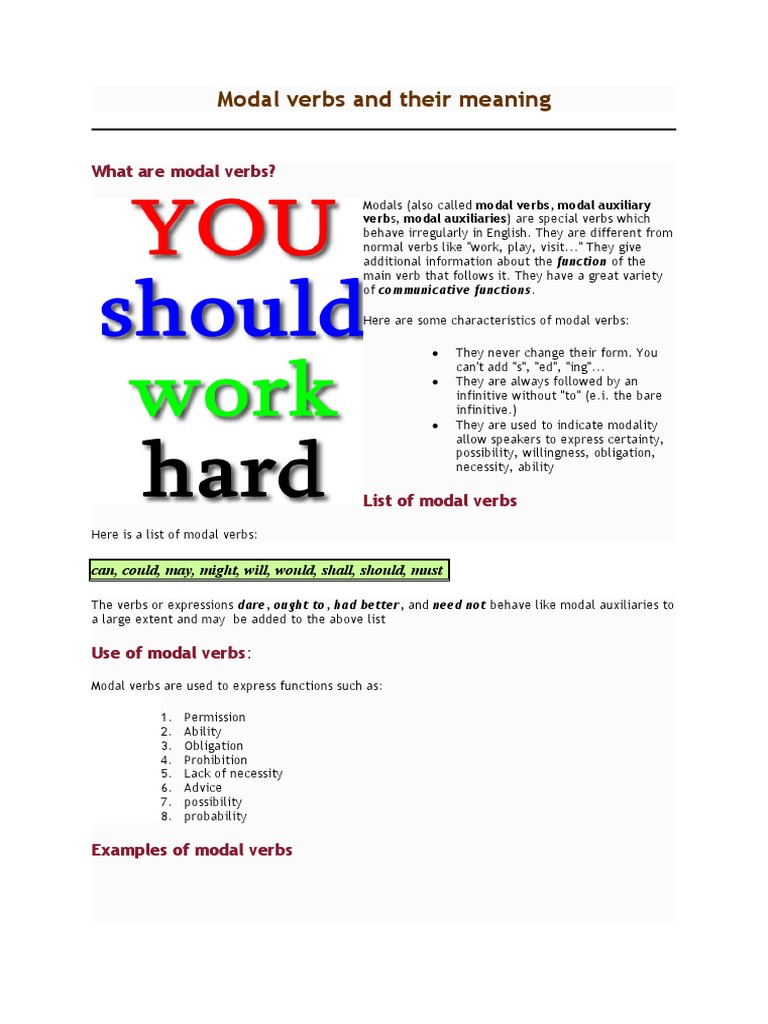 Modal Verbs 2 Meaning | PDF