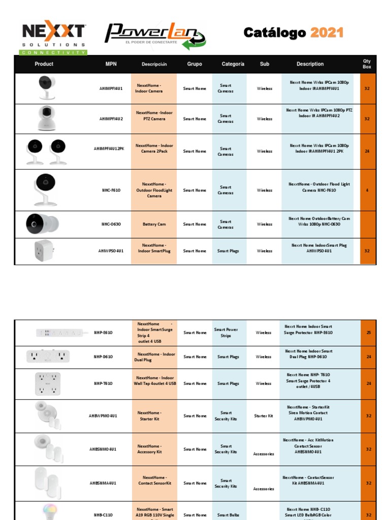 Nexxt Home Smart Home Catalog 2021 | PDF | Computer Network | Wireless ...