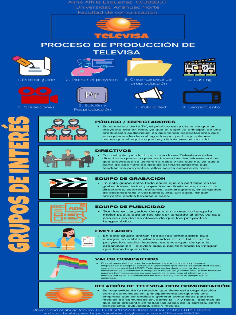 Actividad 2c | PDF | Publicidad