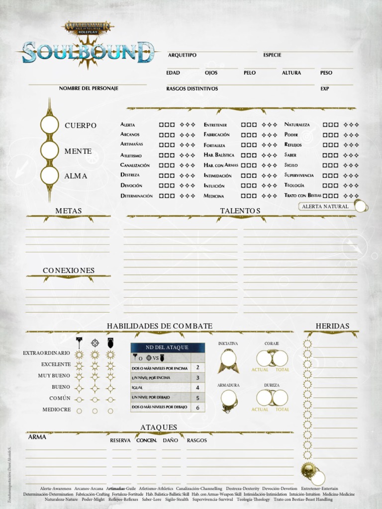 Hoja Personaje Soulbound Castellano v3 | PDF