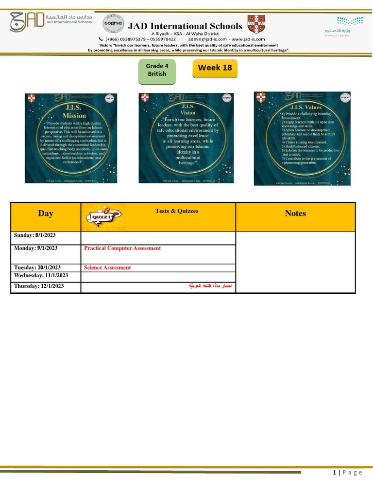 wp18 g4 British | PDF | Learning | Cognition