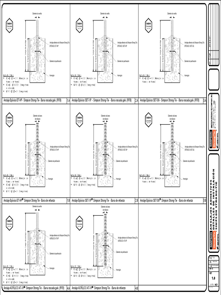 Anclaje Adhesivos - Simpson Strong-Tie-2 | PDF