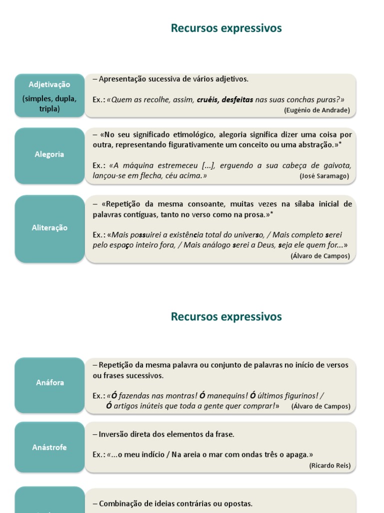 Recursos expressivos da linguagem | PDF | Palavra