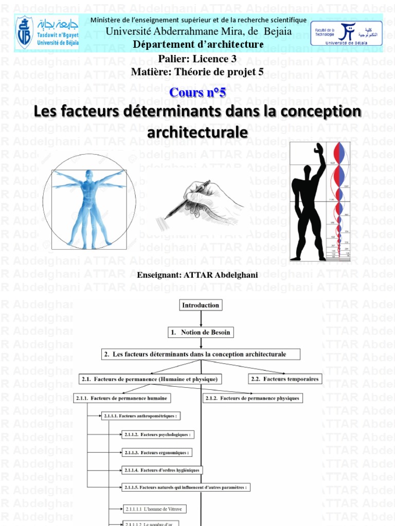 Cours 05 Les Facteurs Déterminants Dans La Conception Architecturale | PDF | Motivation | Motivant