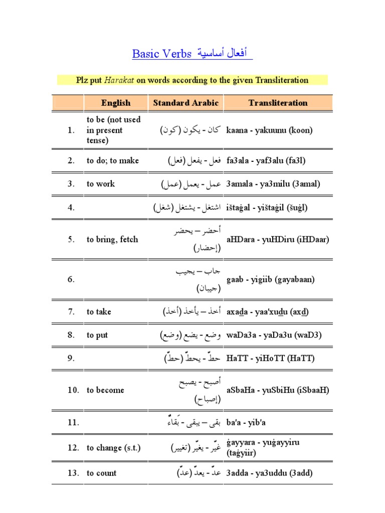 Arabic Basic Verbs List | PDF
