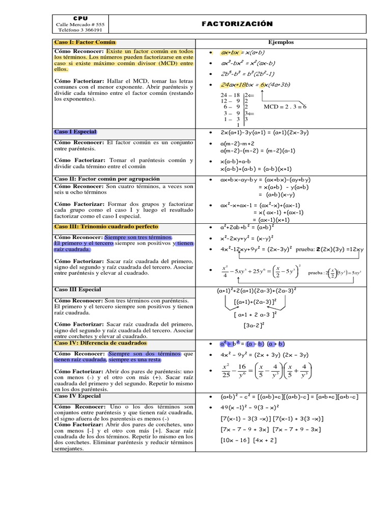 Guía Completa De Factorización Matemática Pdf