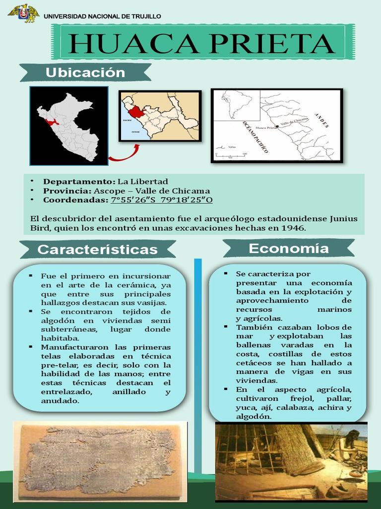 Huaca Prieta - Infografia | PDF