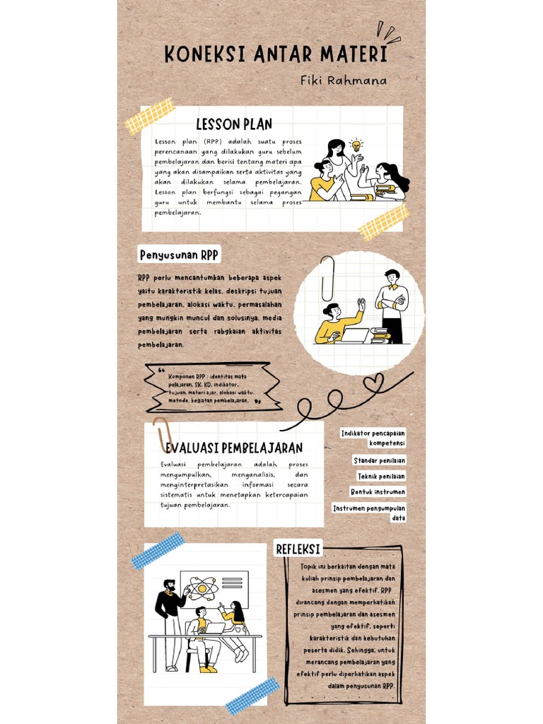 Koneksi Antar Materi PPDP Topik 6 | PDF