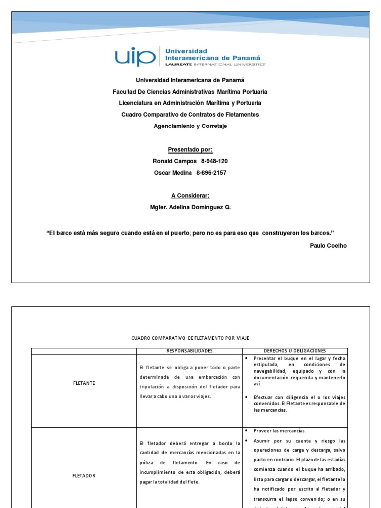 Contratos de Fletamentos: Comparativa | PDF | Buques | Transporte de ...
