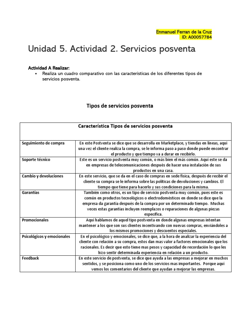 Enmanuel Ferran Servicios Posventa | PDF | Cliente | Business